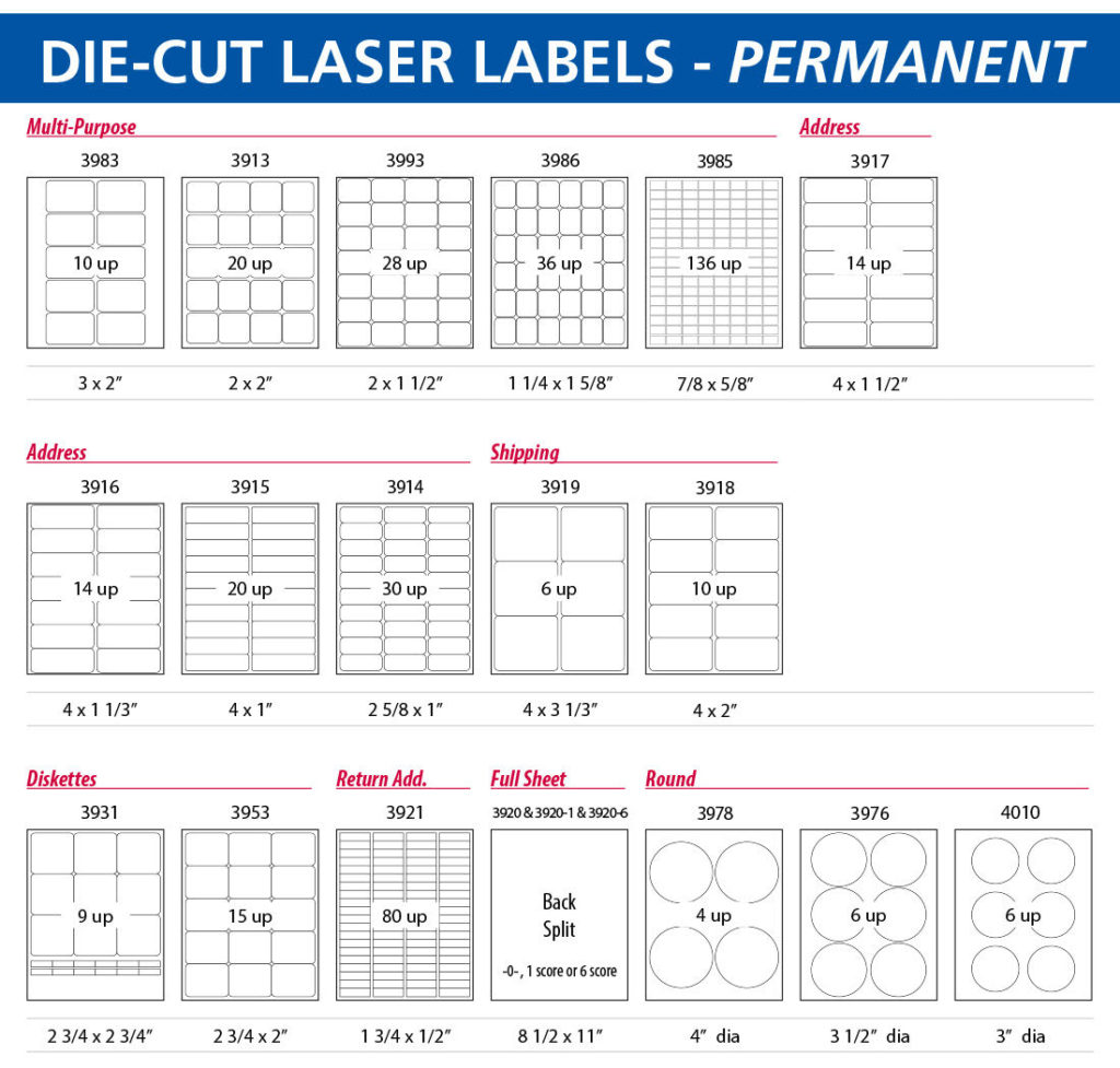 Laser Labels | Ontario Labels